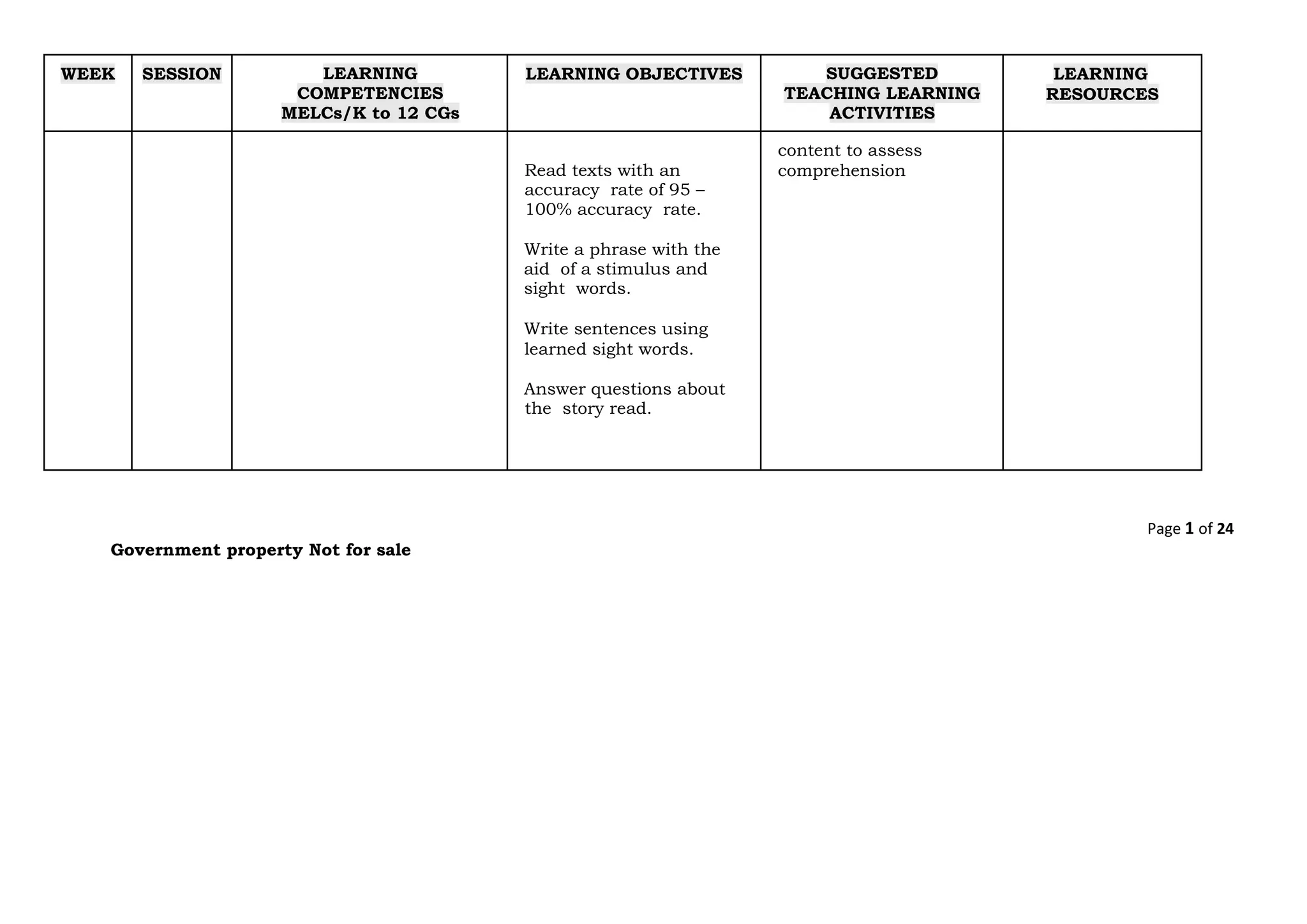 TAGALOG Lesson Guide Transitioning Level for the National Reading ...