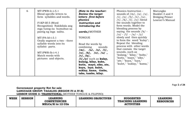 TAGALOG Lesson Guide Transitioning Level for the National Reading Program.docx