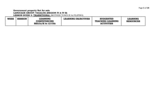 TAGALOG Lesson Guide Transitioning Level for the National Reading ...