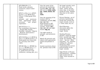 TAGALOG Lesson Guide Transitioning Level for the National Reading ...