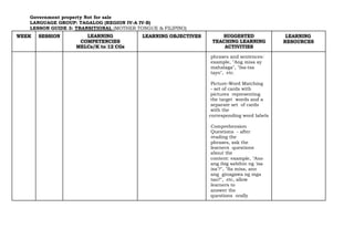 TAGALOG Lesson Guide Transitioning Level for the National Reading ...
