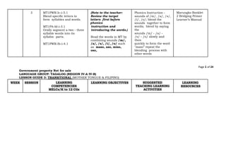 TAGALOG Lesson Guide Transitioning Level for the National Reading ...