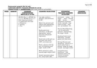 TAGALOG Lesson Guide Transitioning Level for the National Reading ...