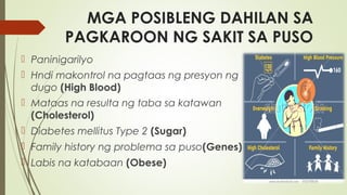 Sakit sa puso | PPT