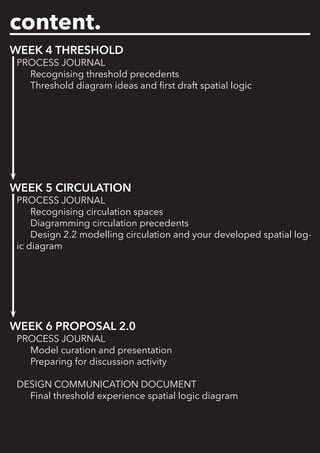 Tagarino_14510147_Assessment 2B ThresholdProcess Journal FINAL.pdf