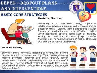 Dropout Reduction Program [DRP] Tagbina I and II Districts | PPT