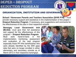 Dropout Reduction Program [DRP] Tagbina I and II Districts | PPT