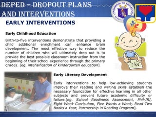 Dropout Reduction Program [DRP] Tagbina I and II Districts | PPT