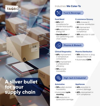 Tagbox Product Brief | PDF