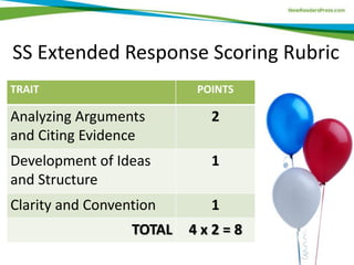 (Re)Writing History: Scoring GED Social Studies Test Extended Responses ...