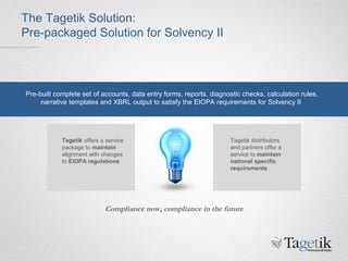 Tagetik Solvency II introduction | PPT