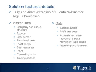 Tagetik sap connector solution details | PPTX