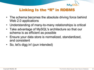 Tagging and Folksonomy Schema Design for Scalability and Performance | PPT
