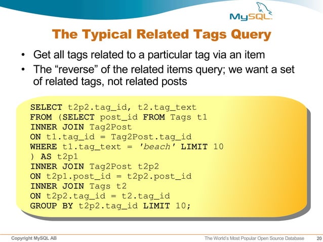 Tagging and Folksonomy Schema Design for Scalability and Performance | PPT