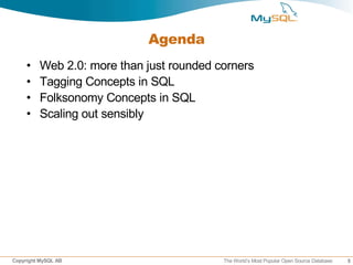 Tagging and Folksonomy Schema Design for Scalability and Performance | PPT