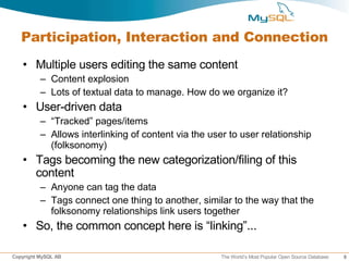 Tagging and Folksonomy Schema Design for Scalability and Performance | PPT