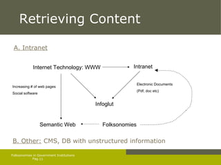 Tagging in government institutions | PPT