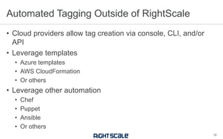 Tagging Best Practices for Cloud Governance | PDF