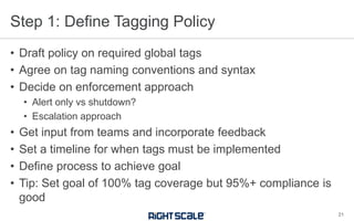 Tagging Best Practices for Cloud Governance | PDF
