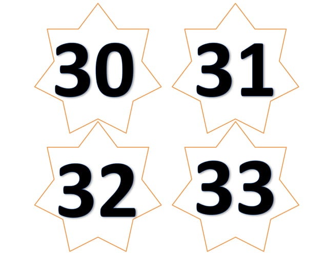 Tagging pakaian beragam | DOCX