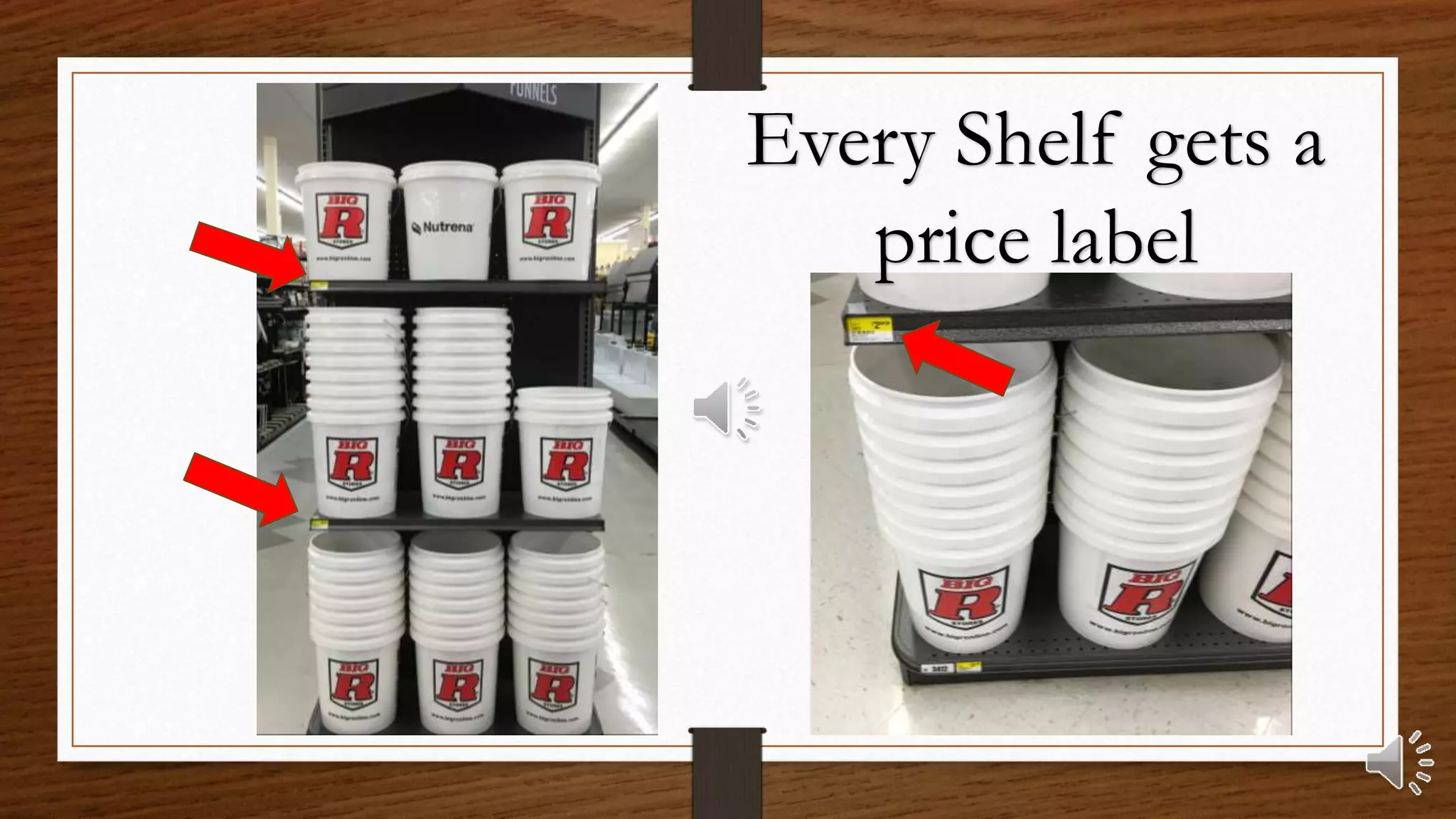 Tagging Standards | PPTX