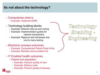 T A G Health Loonsk V2 | PPT
