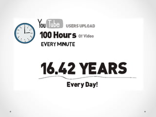 How Honda Dealers Are Turning Prospects into Customers Using Video | PPT