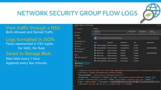 The Azure Group - Azure Network Watcher | PPTX