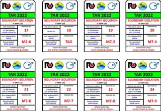 Tag Isolation TAR 2022_REV1.pptx