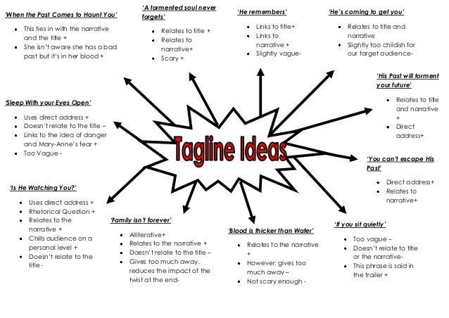 Tagline Ideas tagline-ideas