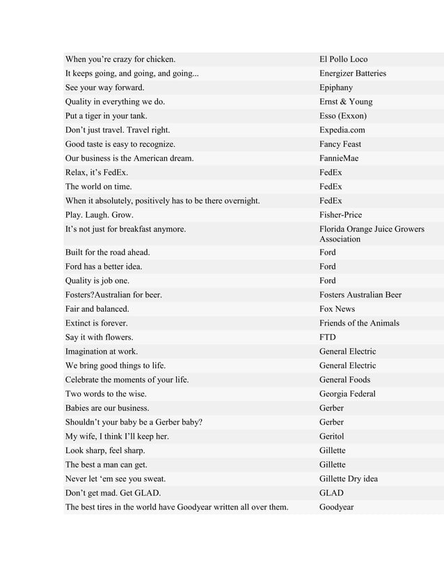 Taglines for companies | PDF