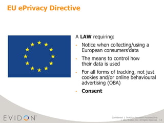 Damian Scragg, Evidon - Making Privacy Sexy | PDF