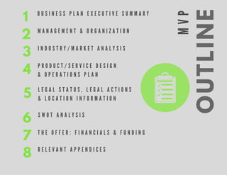 MVP Modeling Solutions | PDF