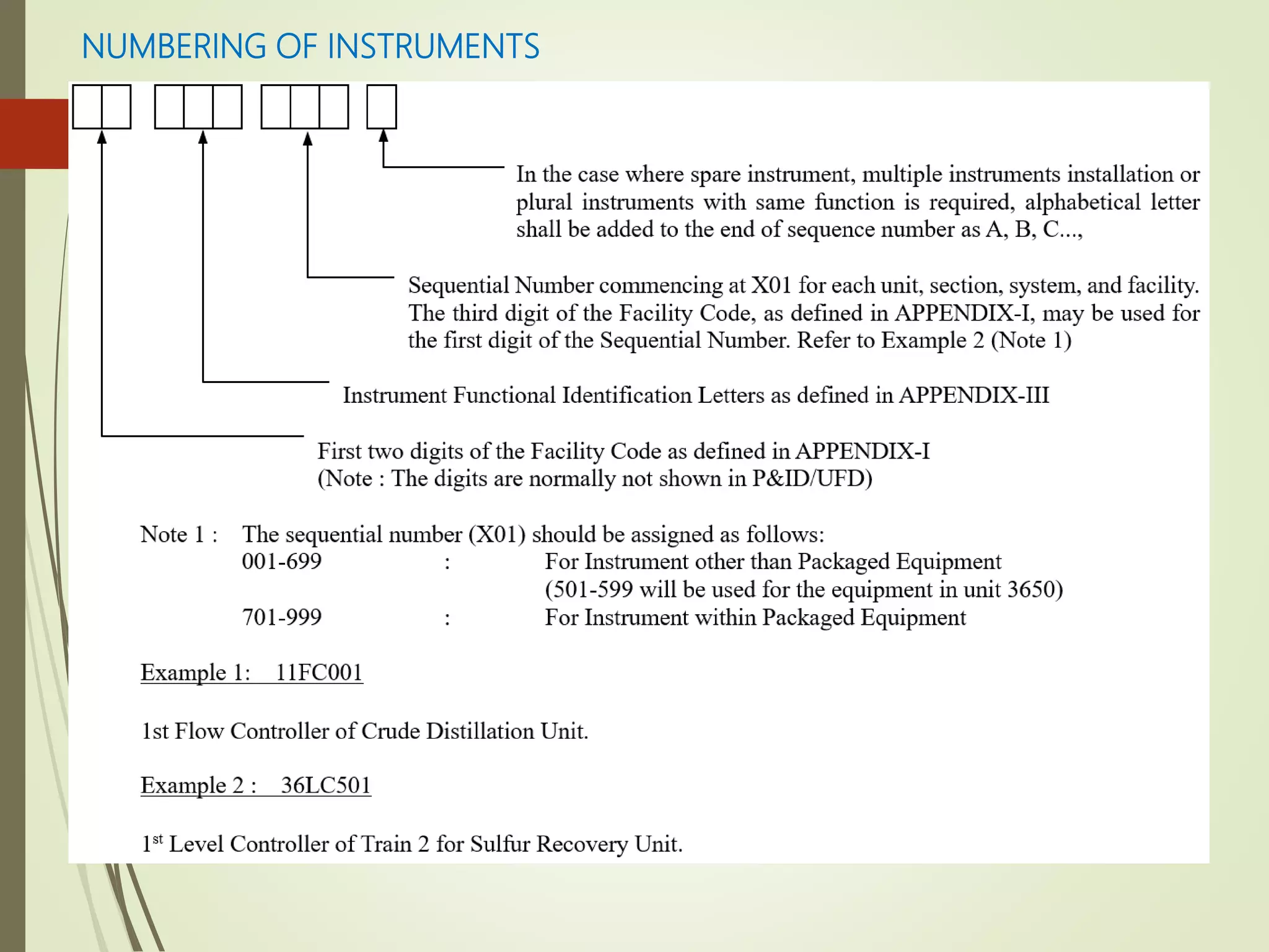 Tag numbering system | PPTX