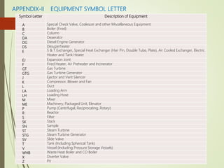 Tag numbering system | PPTX
