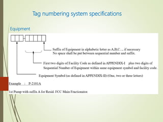 Tag numbering system | PPTX