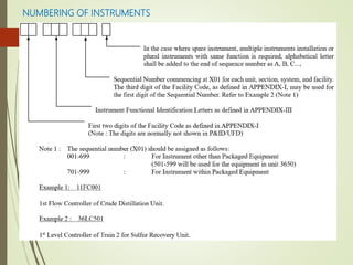 Tag numbering system | PPTX