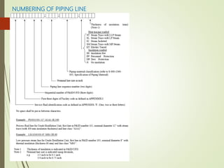 Tag numbering system | PPTX