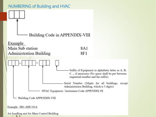 Tag numbering system | PPTX