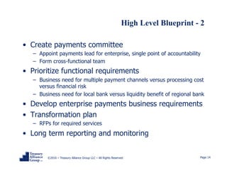 Developing a Payments Strategy | PDF | Credit Cards | Personal Debt