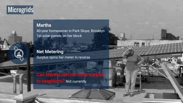 TransActive Grid | PPT