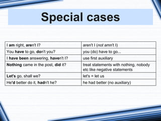 Tag questions | PPT