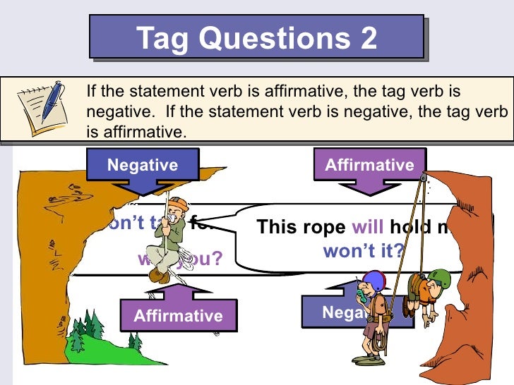 English Tag questions
