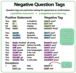 Tag Questions.pdf