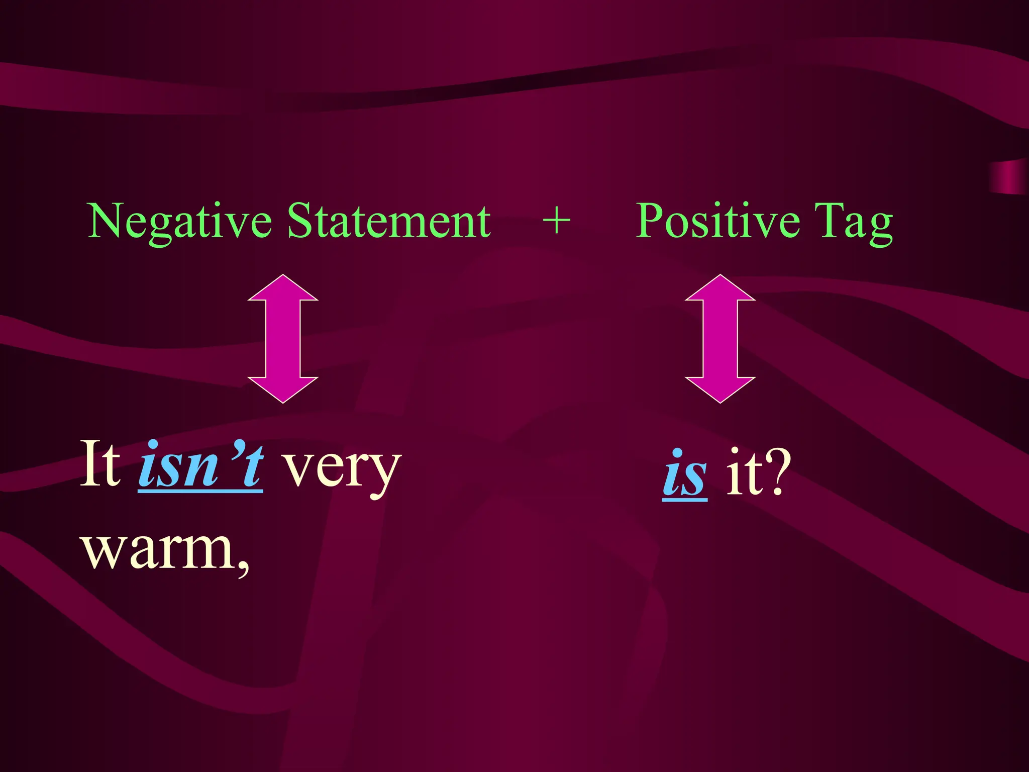 English 7 Lesson about Tag Questions.ppt