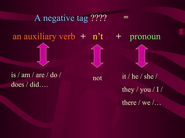 English 7 Lesson about Tag Questions.ppt