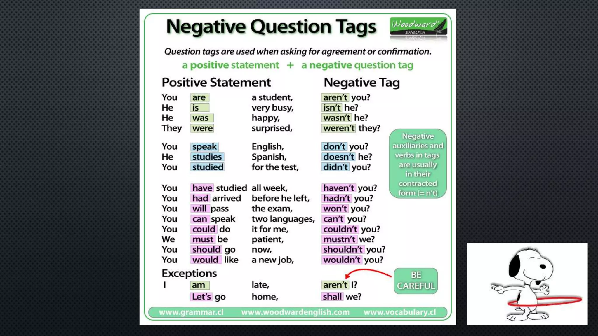 TAG QUESTIONS | PPT