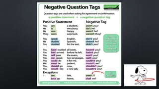 TAG QUESTIONS | PPT