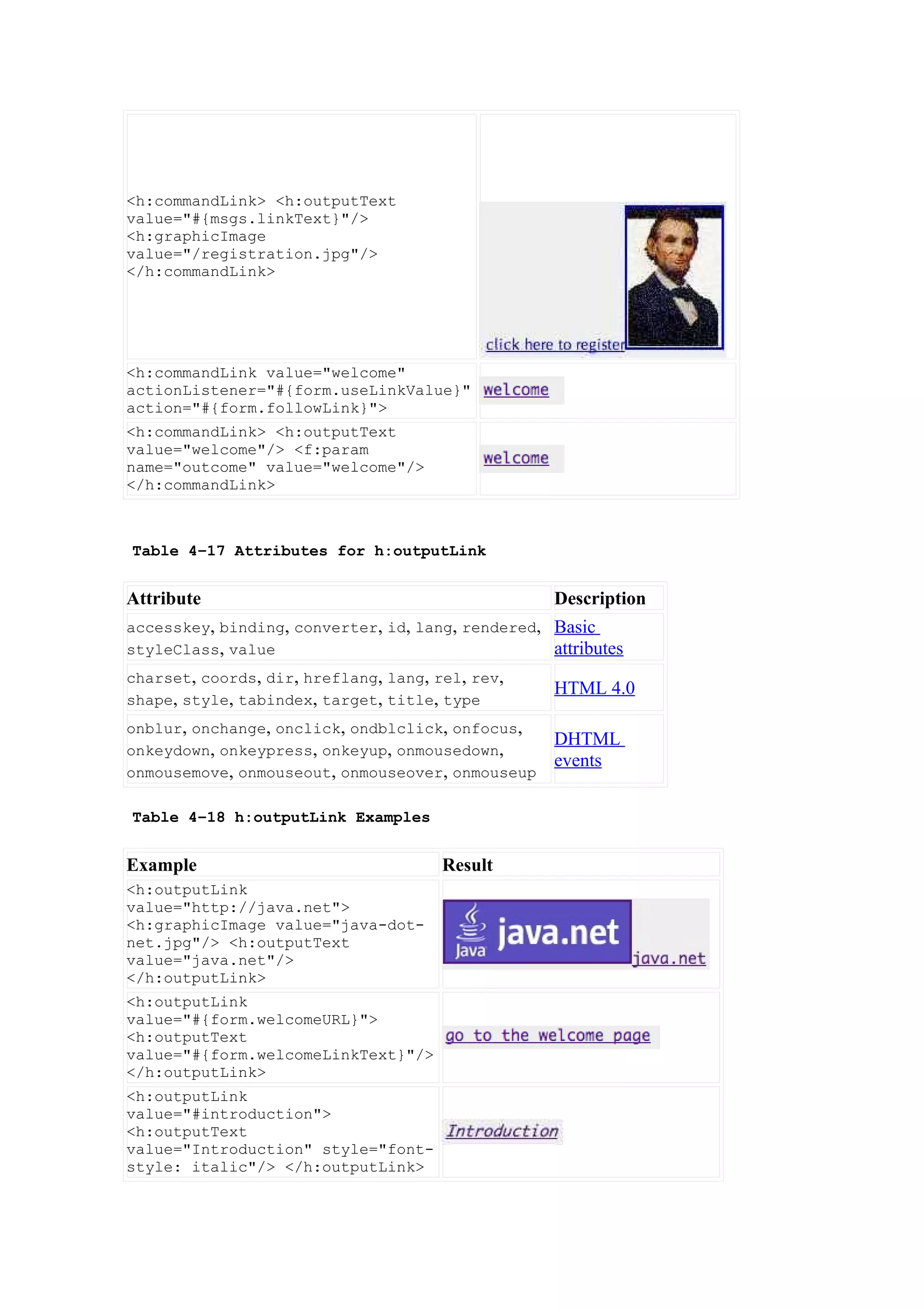 Etiquetas JavaServer Faces | PDF
