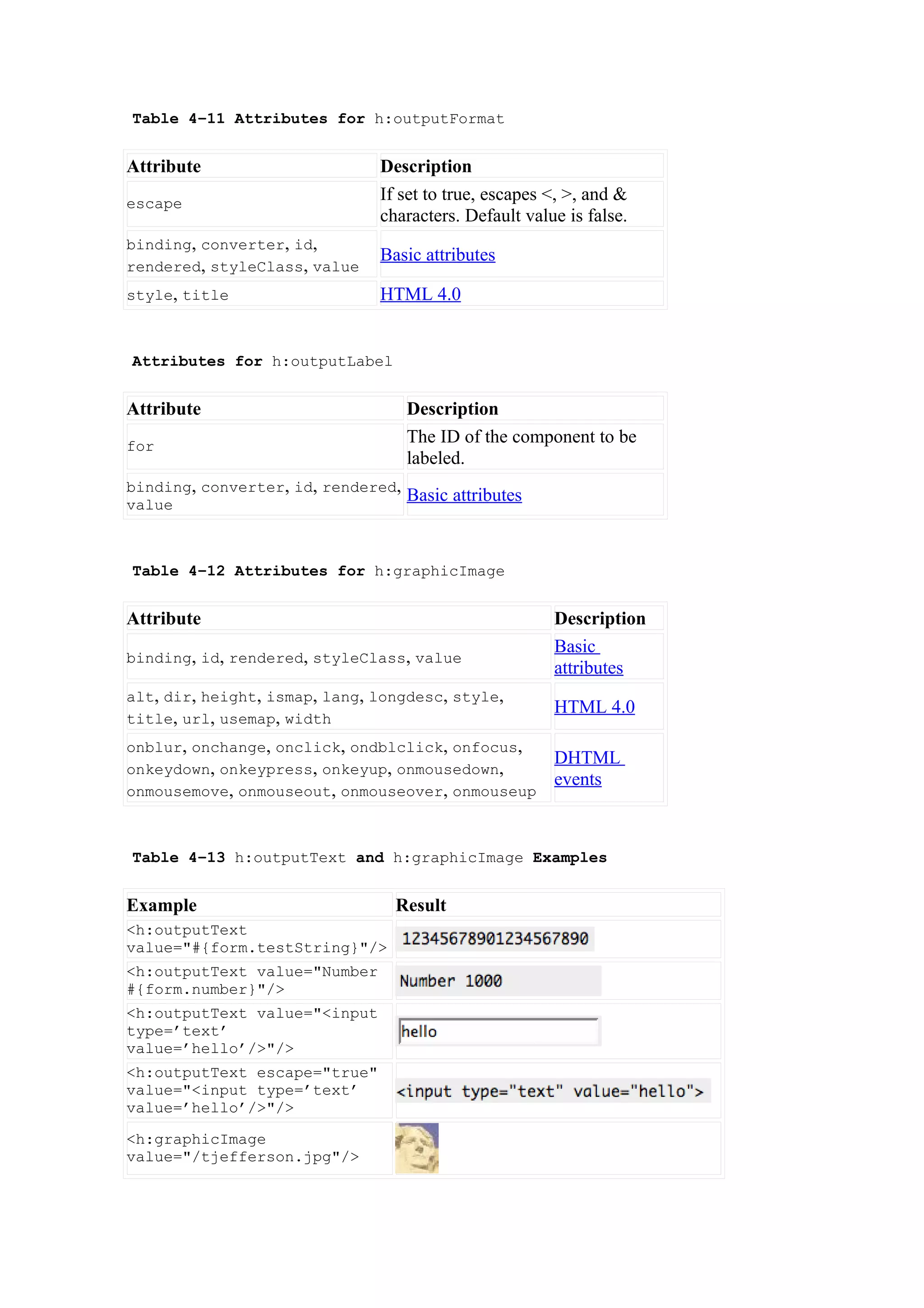 Etiquetas JavaServer Faces | PDF